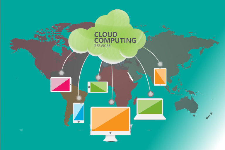 What Is Cloud Computing? How Does ‘The Cloud’ Work? » Tecoreng