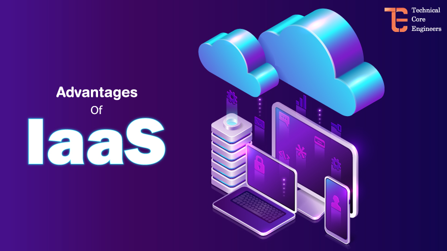 What Is IaaS? Infrastructure as a Service | Tecoreng